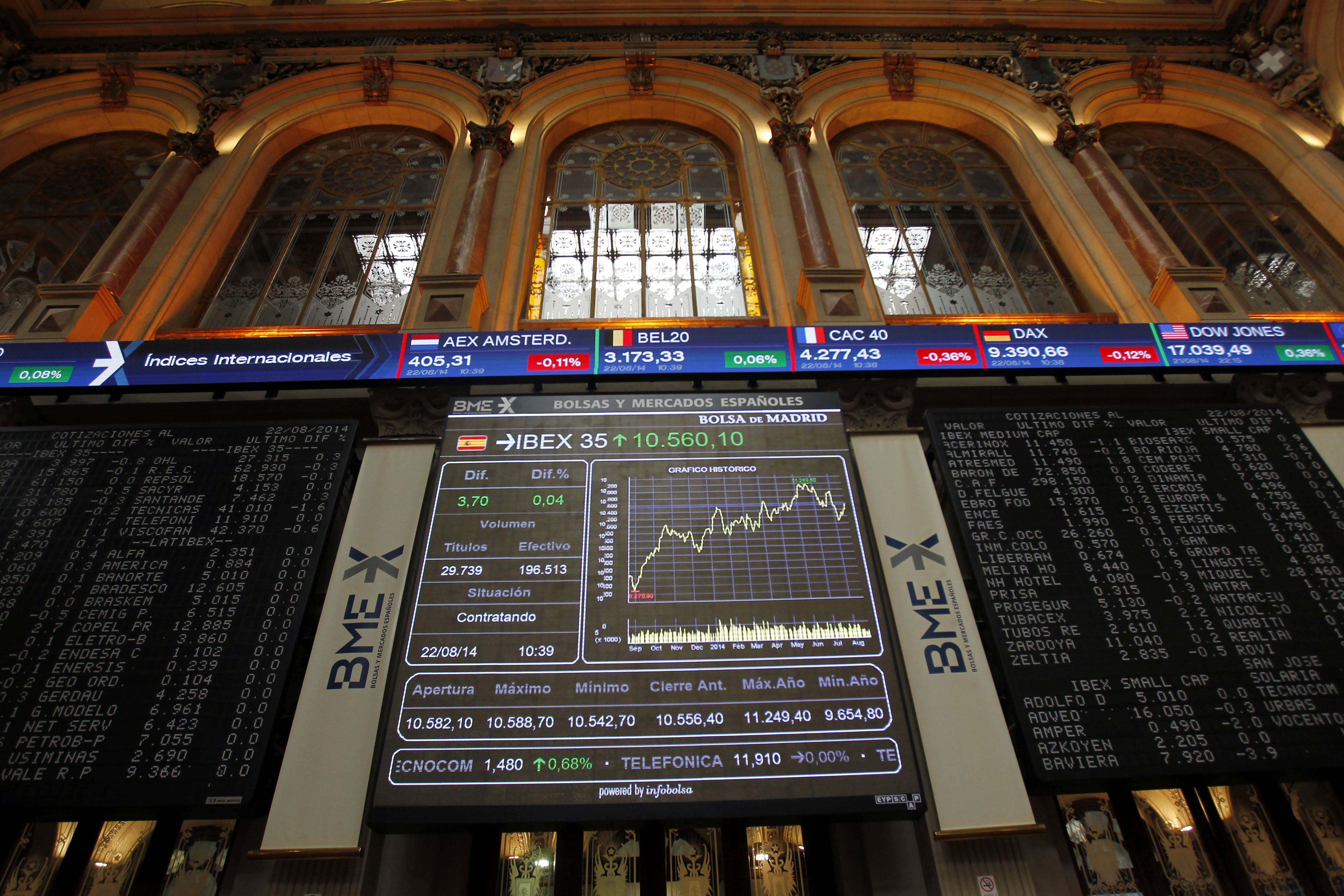 El bono a diez años marca un mínimo histórico en el 2,26% | RTVE