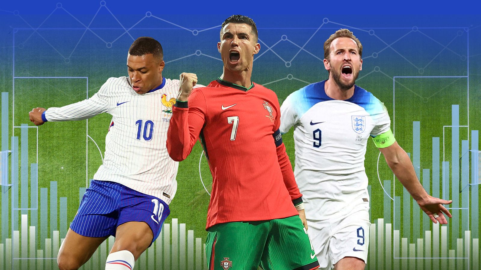 Eurocopa 2024, en datos: goles, asistencias, equipos más valiosos