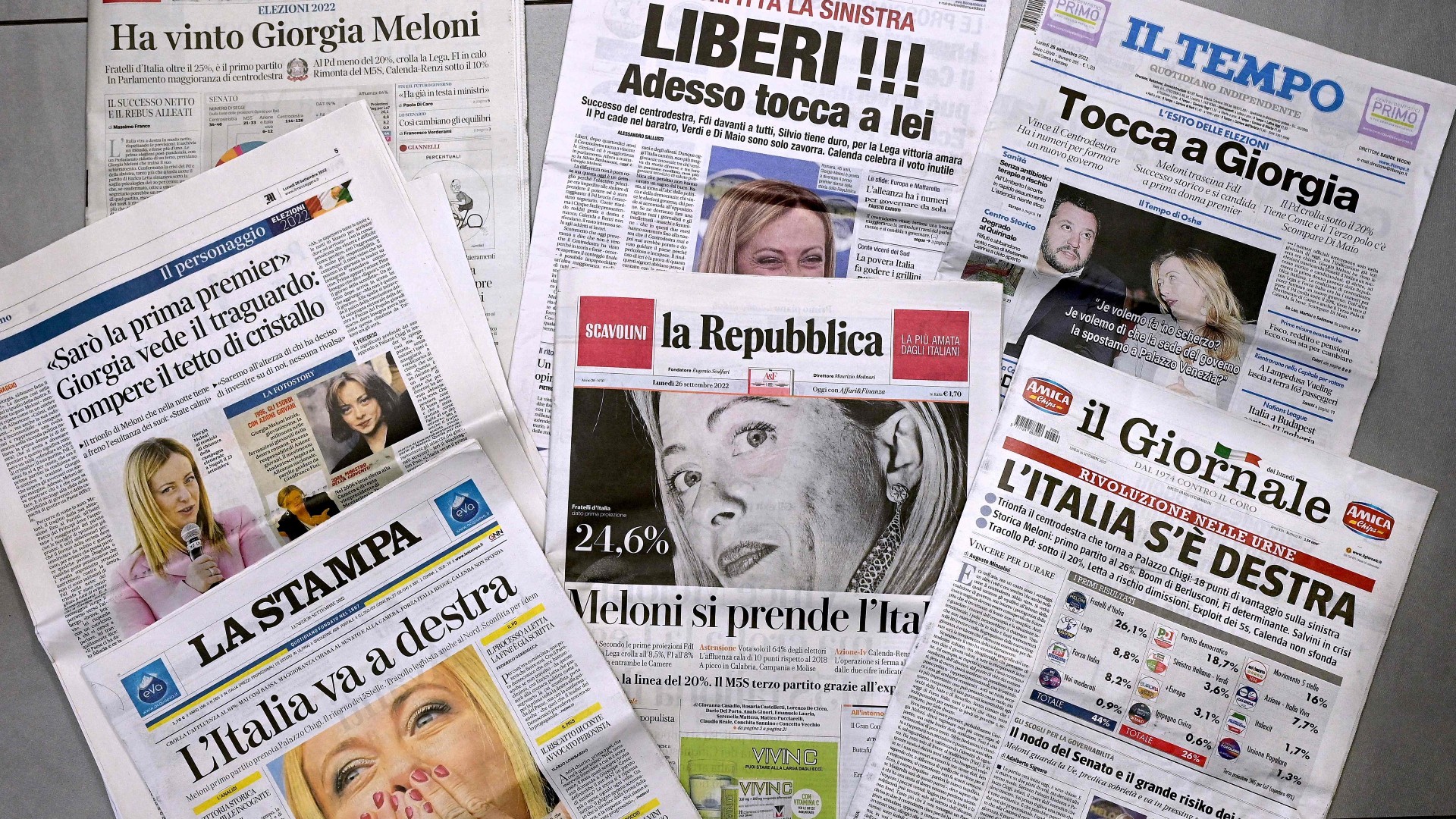 Elecciones en italia: Claves de la victoria de Giorgia Meloni