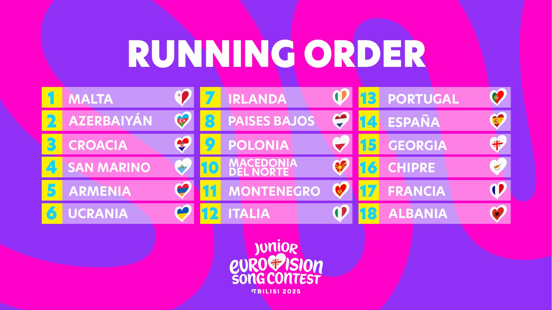Eurovisión Junior 2025: "Running order" y hora en que actua España