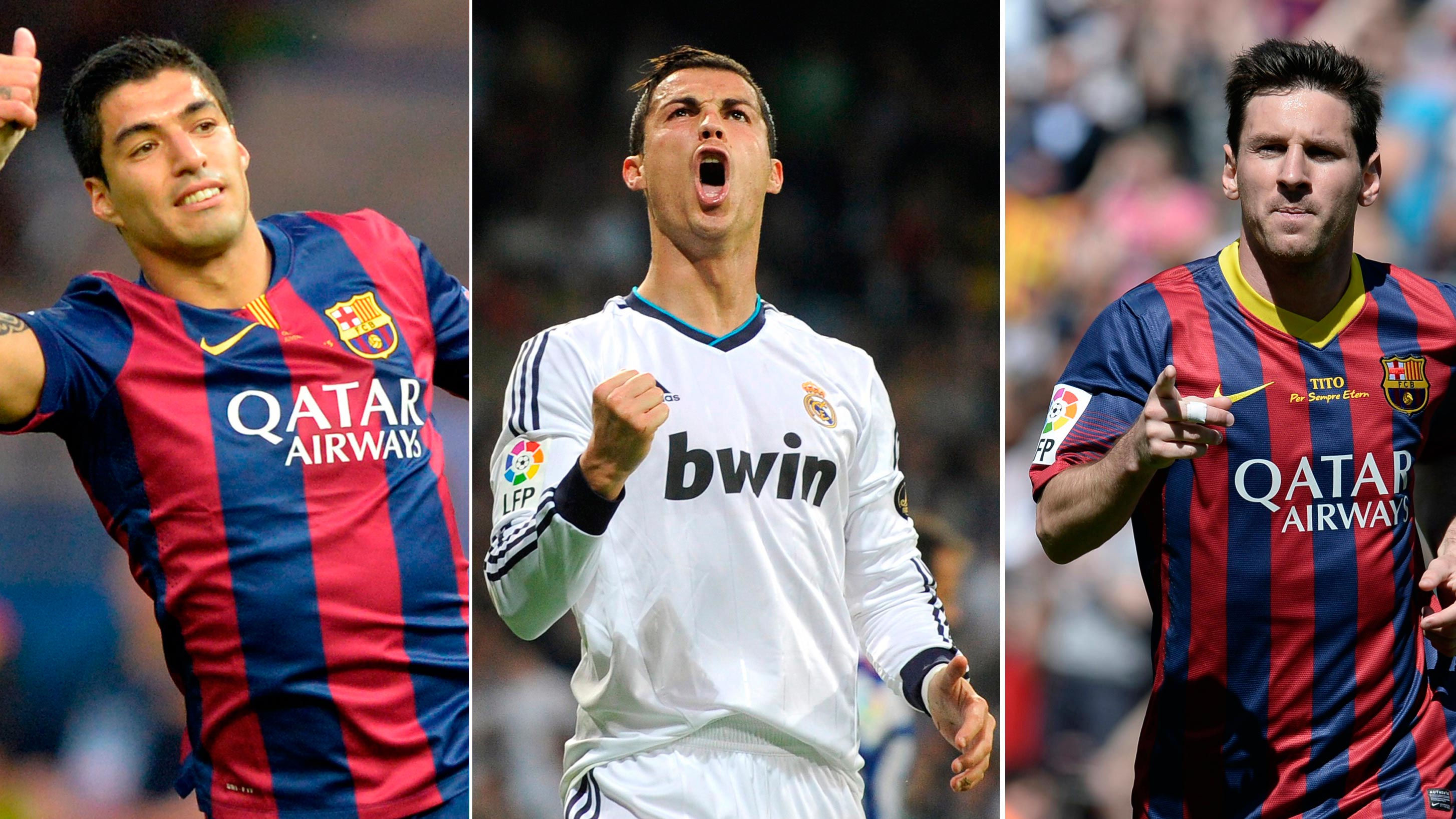 Messi Suárez Y Cristiano Candidatos Al Mejor Jugador De La Uefa 2014 2015