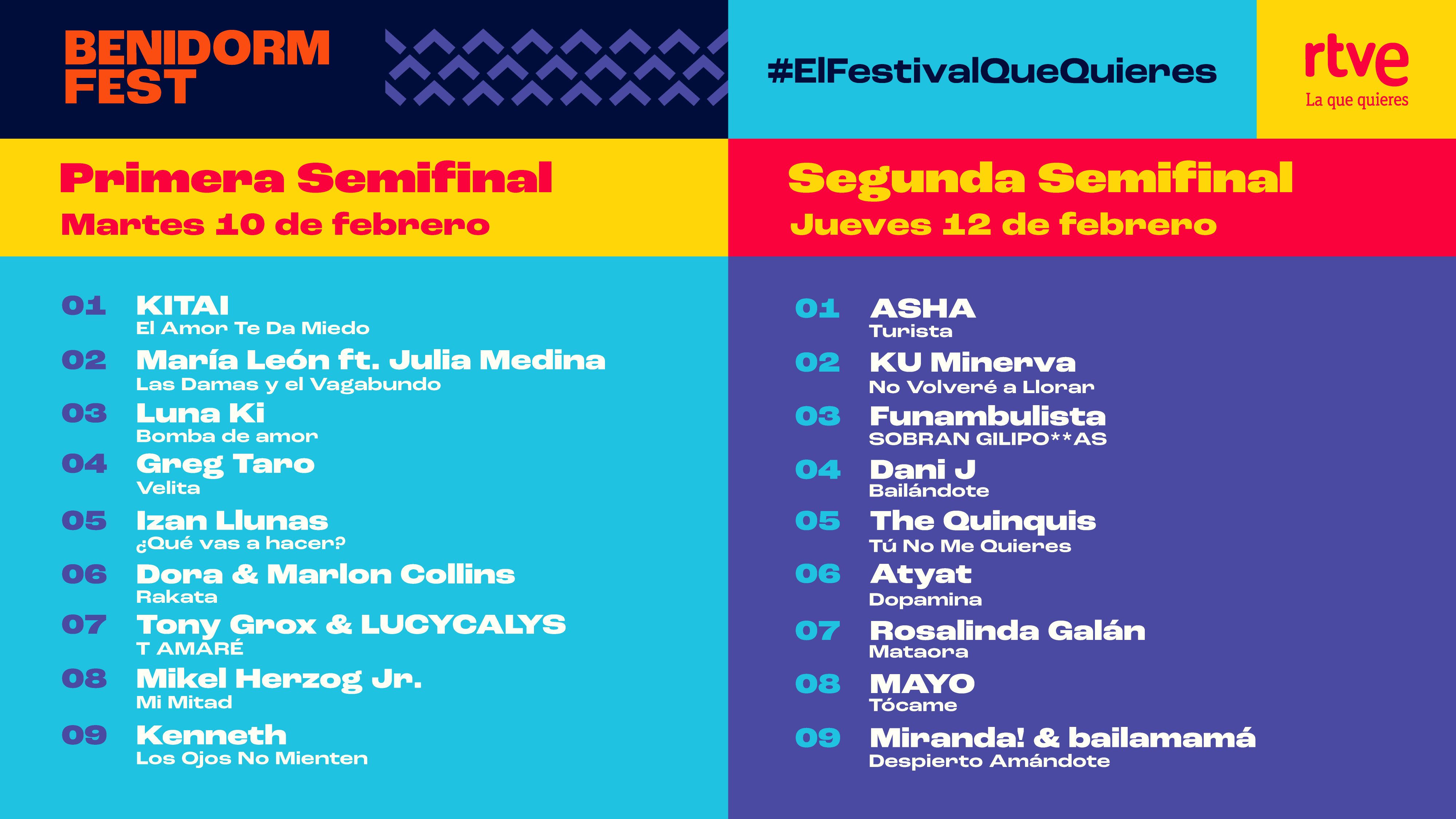 Benidorm Fest 2026: orden de actuación en las semifinales