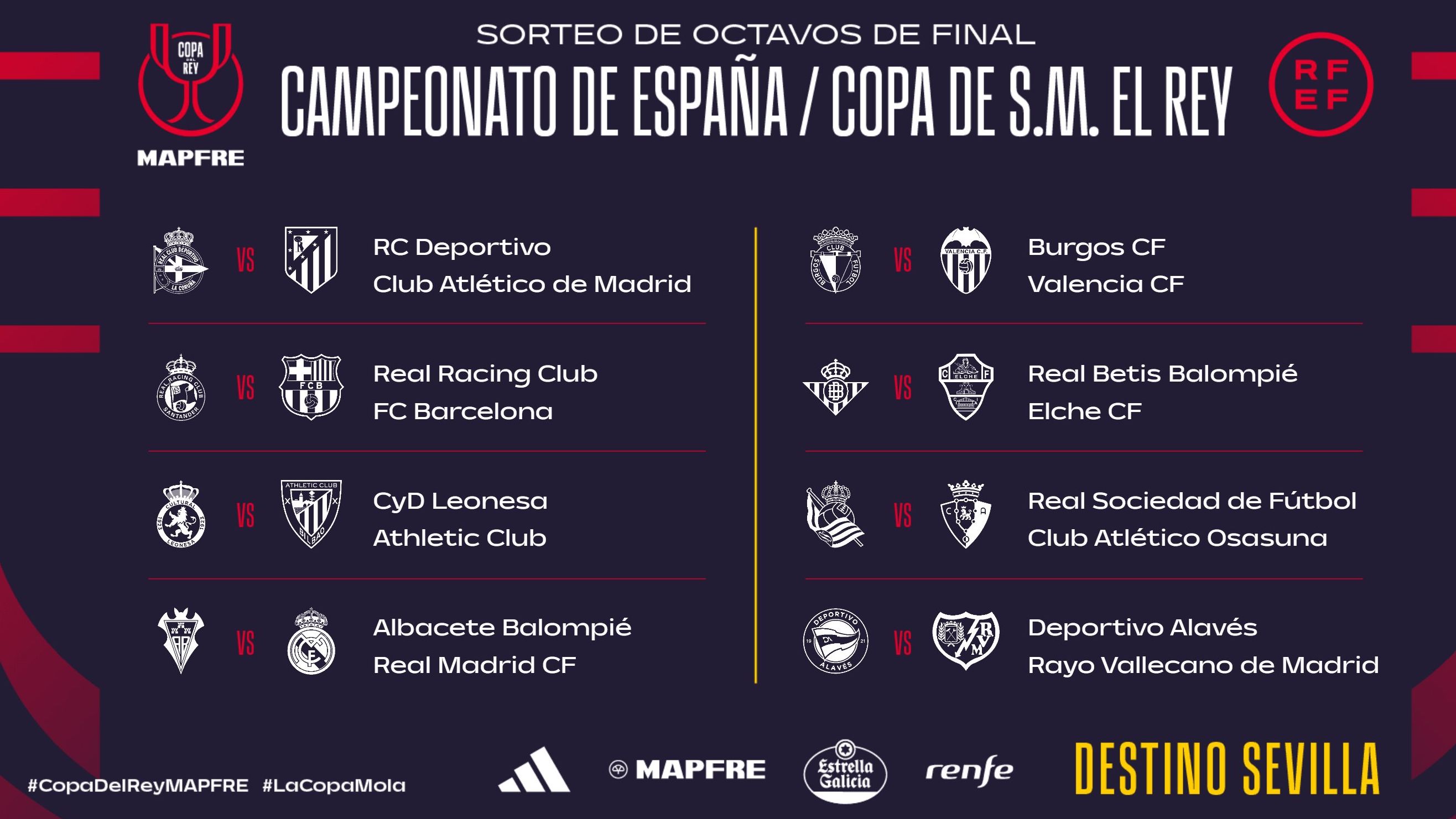 Copa del Rey: cruces y emparejamientos de octavos de final
