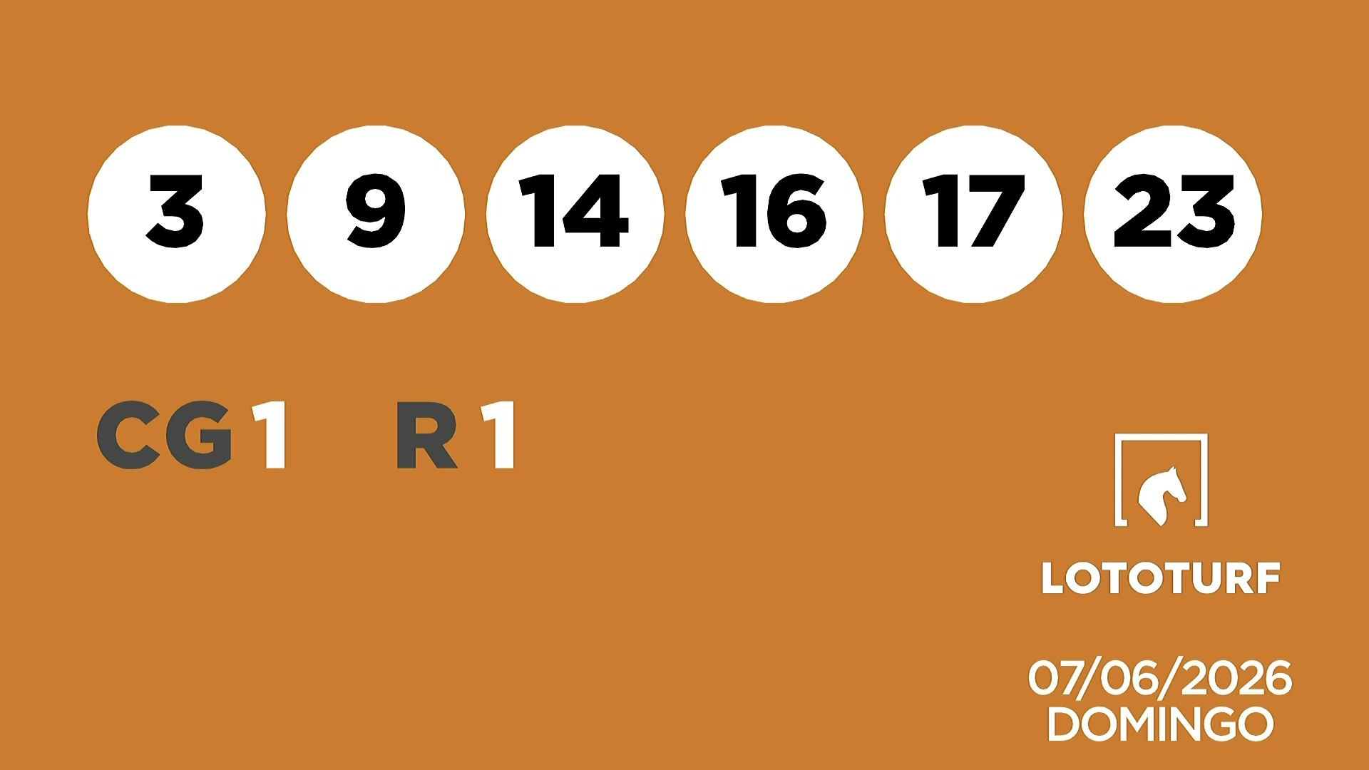 Sorteo Lototurf y Quíntuple Plus 7 de junio 2026 - Loterías en RTVE.es