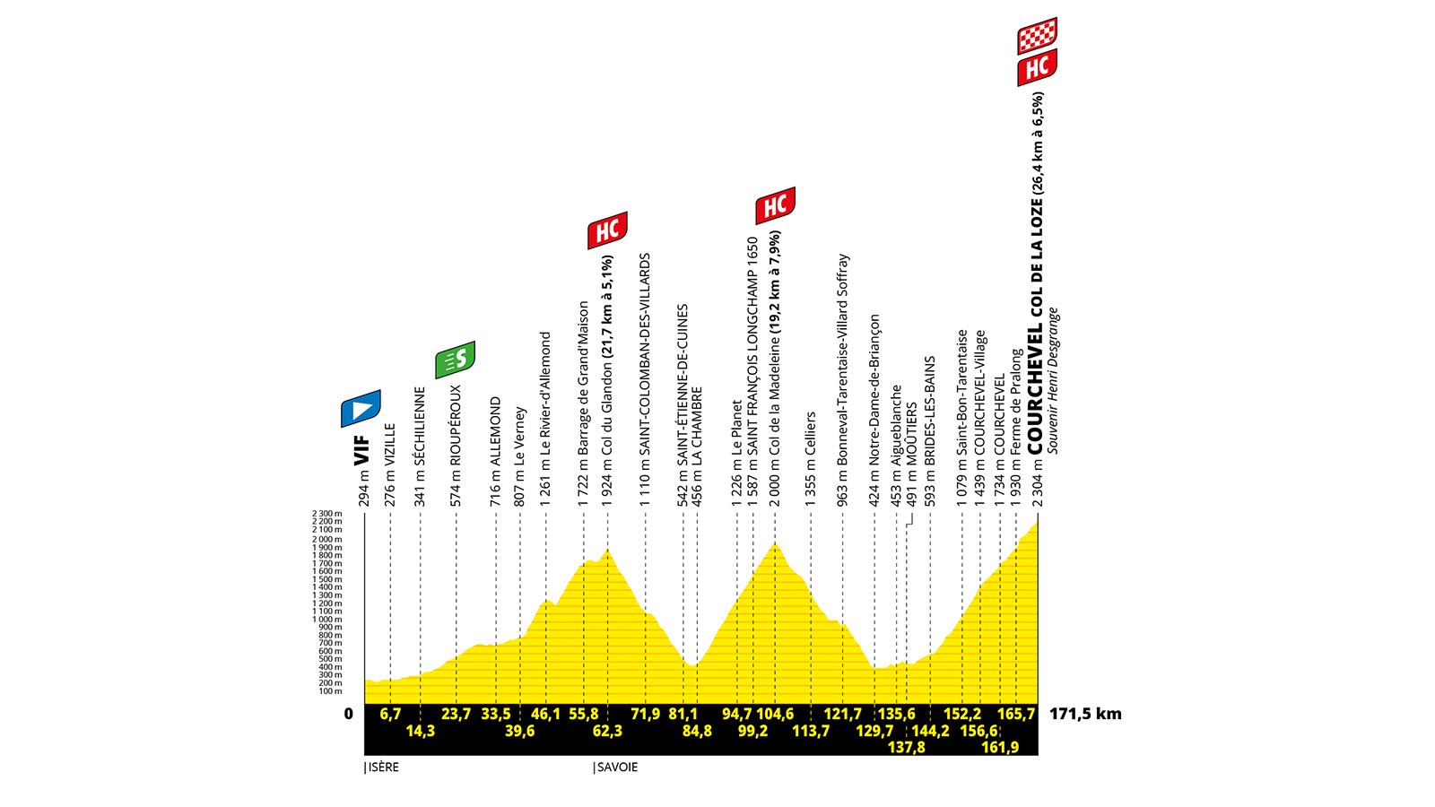 Triplex celeste leaked i contacted her and went through a