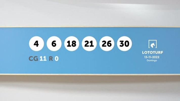 Sorteo de Lotería Lototurf: 13/11/2022